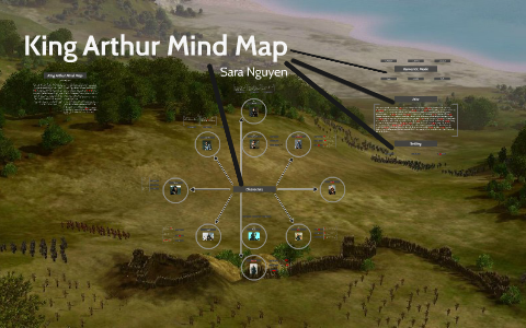 King Arthur Mind Map by Sara Nguyen on Prezi