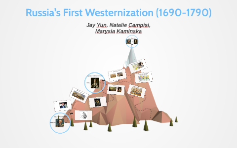 Russia's First Westernization (1690-1790) by natalie campisi on Prezi