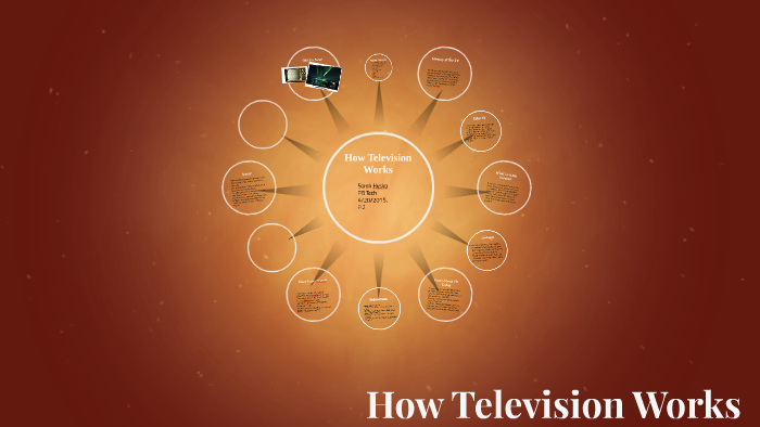 How Television Works by Sarah Hyska on Prezi