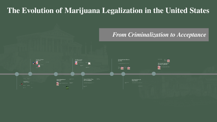 The Evolution of Marijuana Legalization in the United States by Johnny ...