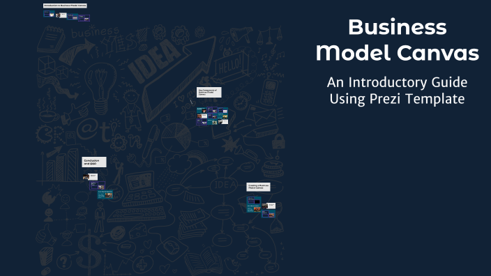 Business Model Canvas by Luke Noujaim on Prezi