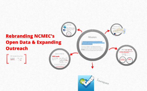 Rebranding NCMEC’s Open Data by Taylor Jones on Prezi