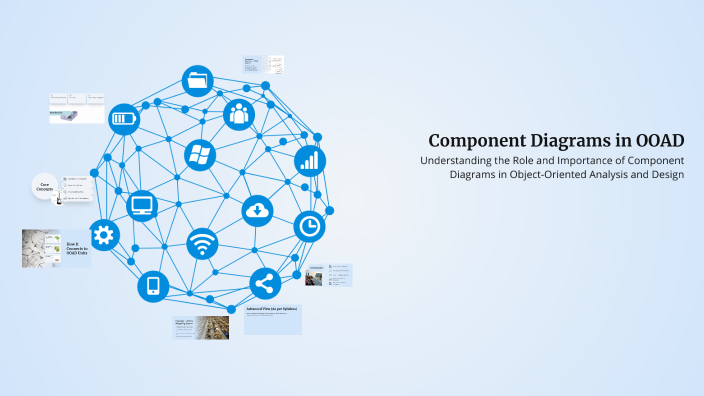 Component Diagrams in OOAD by Khushi Gupta on Prezi