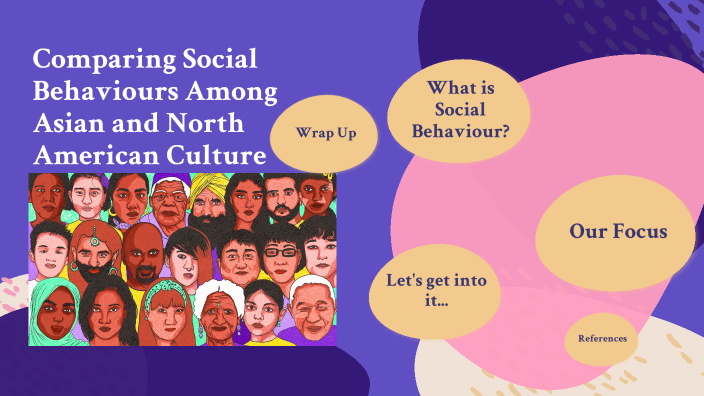 Psychological Explanation of Social Behaviour Among the Asian Culture ...