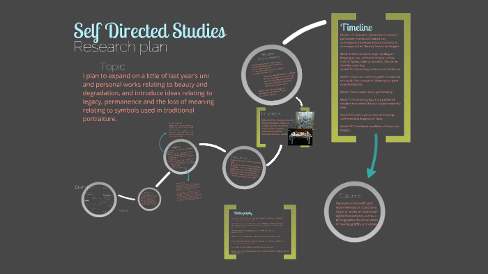 Self Directed Studies Project Plan by Bron Wats on Prezi