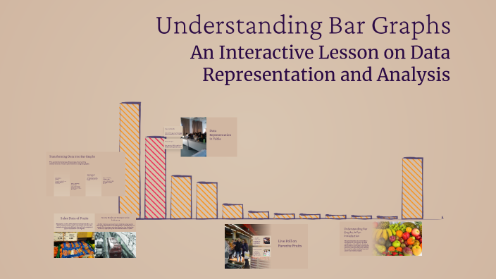 Understanding Bar Graphs by Lynessa Alvares on Prezi