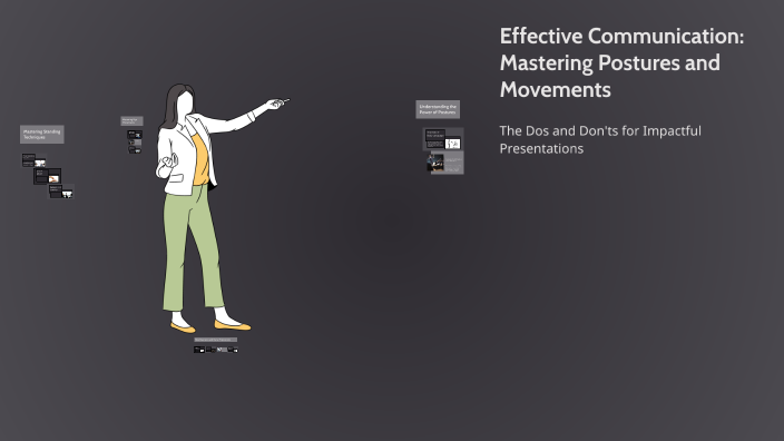 Effective Communication: Mastering Postures and Movements by Asra Fahim ...