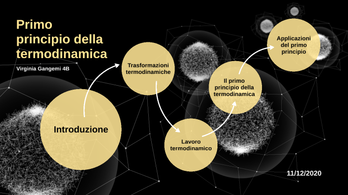 Fisica termodinamica by Virginia Gangemi on Prezi