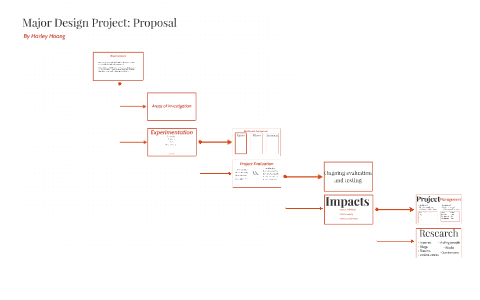 Major Design Project Proposal: by Harley Hoang on Prezi