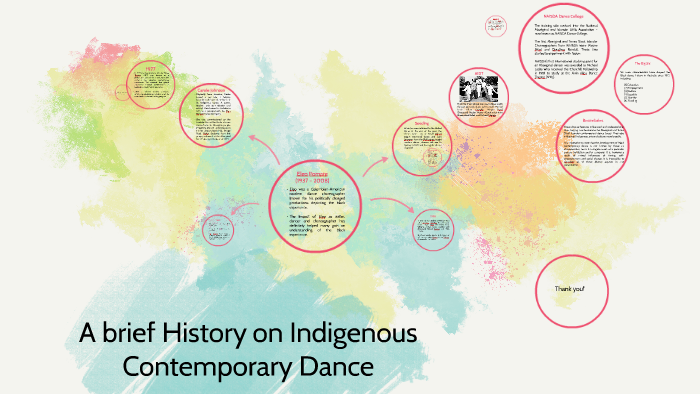 A brief History on Indigenous Contemporary Dance by Ian RT Colless on Prezi