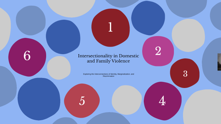 Intersectionality in Domestic and Family Violence by claire grundy on Prezi