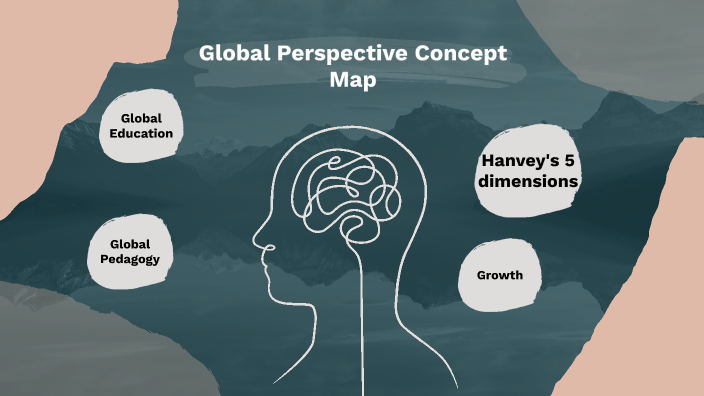 Global Perspective Concept Map by Elise Alonso on Prezi