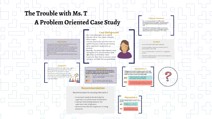 The Trouble with Ms. T: A Problem Oriented Case Study by Janice Tan on ...