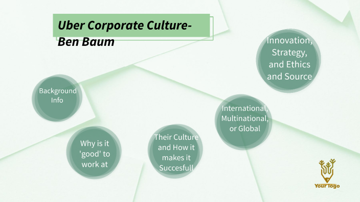 Corporate Culture of Uber by Benjamin Baum on Prezi