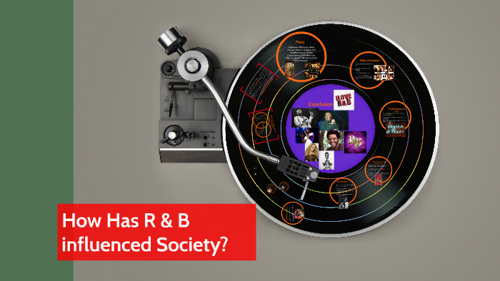 The Evolution of R & B by Tyrone Williams on Prezi