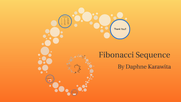 Fibonacci Sequence by