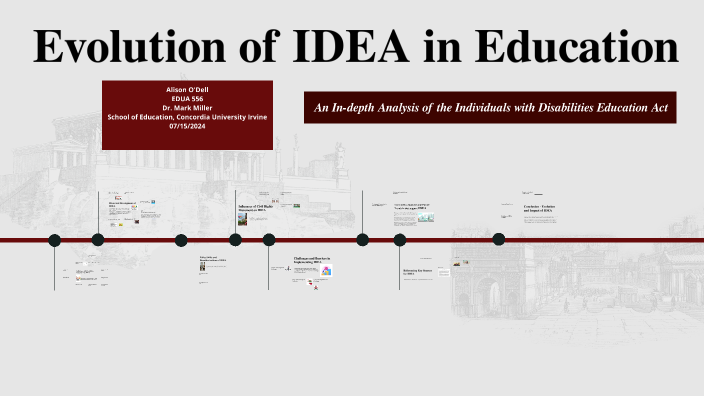 Evolution of IDEA in Education by Alison Odell on Prezi