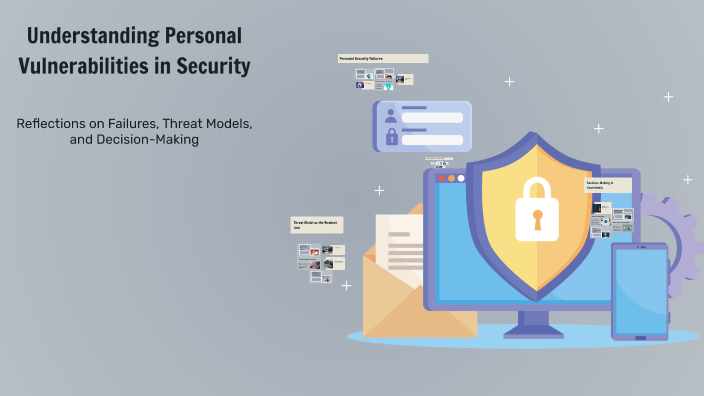 Understanding Personal Vulnerabilities in Security by Carlo Poblete on ...