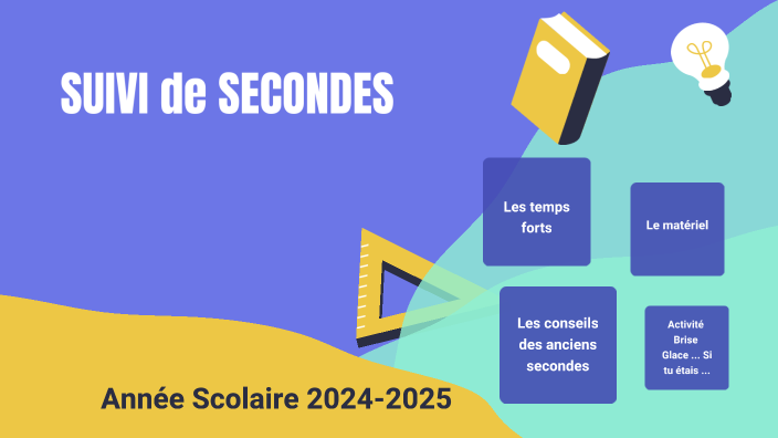 Suivi de 2nde 2024 2025 by Myriam Le Govic on Prezi