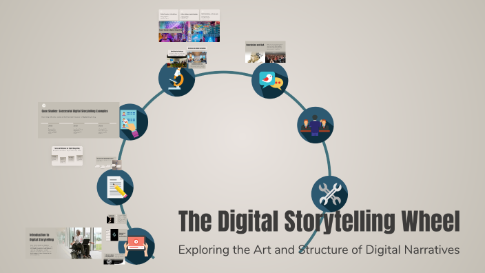 The Digital Storytelling Wheel by jankyle G on Prezi