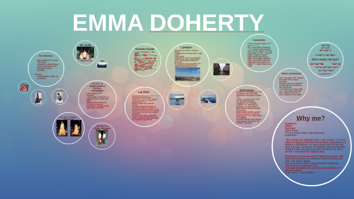 EMMA DOHERTY by Emma Doherty on Prezi