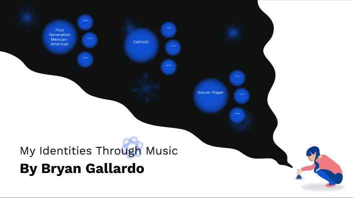 Musical Identity Map by Bryan Gallardo on Prezi
