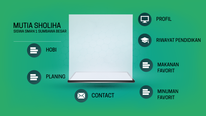 My Biodata Mutia by Mutia Sholiha on Prezi