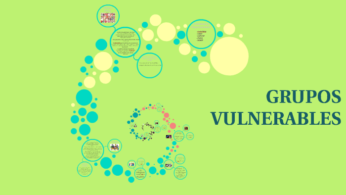 GRUPOS VULNERABLES by on Prezi