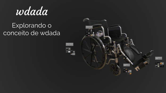 wdada by JustPlayer on Prezi