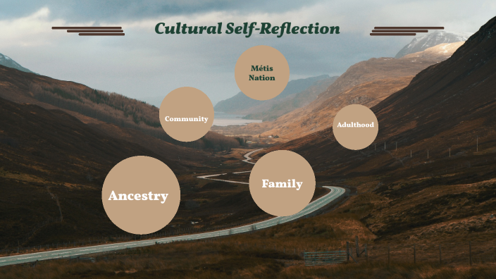 Cultural Self-Reflection Sarah Easby by Sarah Easby on Prezi