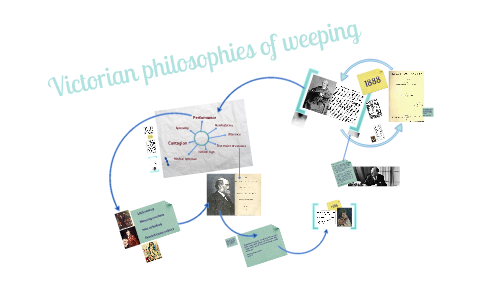 Victorian Philosophies of Weeping: Performance, Sympathy, Emotion by ...