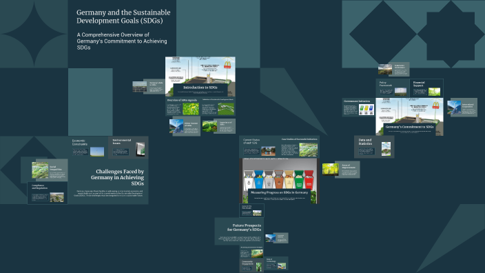 Germany and the Sustainable Development Goals (SDGs) by Zohaib Zoh on Prezi