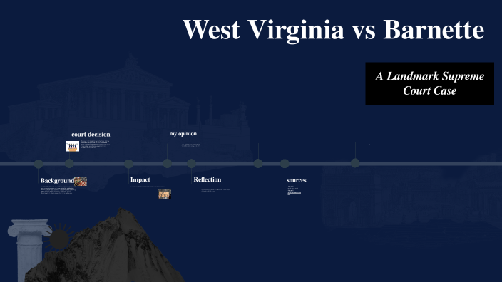 West Virginia vs Barnette by Mackenzie Quill on Prezi