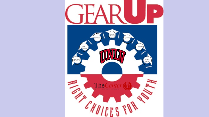 GEAR UP AD 2022 by natasha williams on Prezi