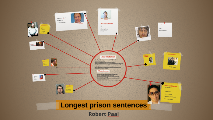 Longest prison sentences by Robert Paal on Prezi