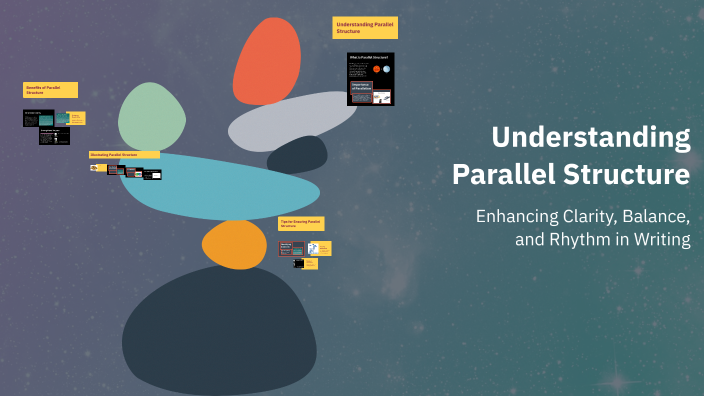 Understanding Parallel Structure by Jana's world on Prezi