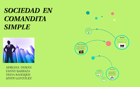 SOCIEDAD EN COMANDITA SIMPLE by on Prezi