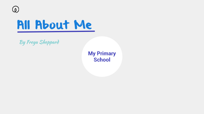 All about me presentation Freya Sheppard by Freya Sheppard on Prezi