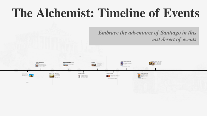 Timeline Template for Novel Study by Jeswin Koyikkara on Prezi