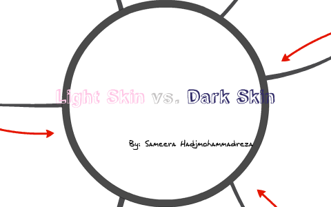 Light Skin vs. Dark Skin - Colorism by Sameera Hadjmohammadreza on Prezi