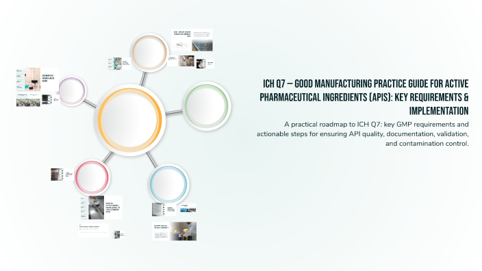 ICH Q7 — Good Manufacturing Practice Guide for Active Pharmaceutical ...