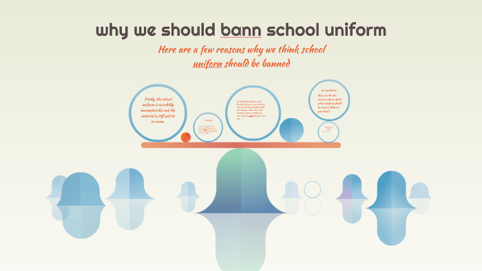 wyh we should ban school uniform by David Campbell on Prezi