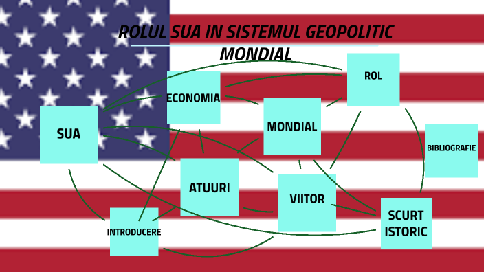 ROLUL SUA IN SISTEMUL GEOPOLITIC MONDIAL by Stefan Denisa on Prezi