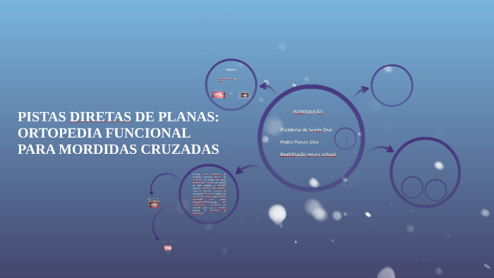 PISTAS DIRETAS DE PLANAS: ORTOPEDIA FUNCIONAL PARA MORDIDAS by ...