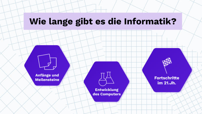 Geschichte der Informatik by Philip Spendl on Prezi