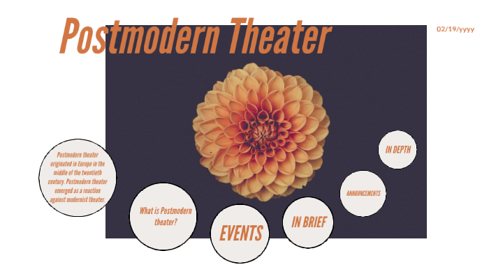 PostModern Theater by Noelle Gray on Prezi