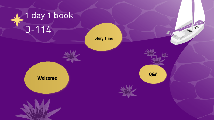 The Fox and The Gulls by Enhzul Naranhuu on Prezi