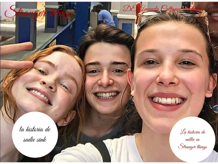 Stranger things by Amanda CATTANEO FLORES on Prezi