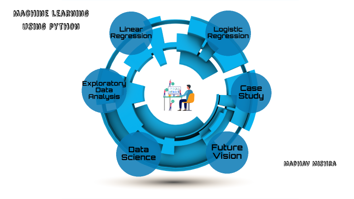 Machine_Learning_EDA_Linear_Logisitics by Madhav Mishra on Prezi