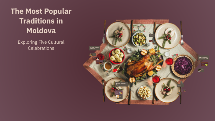 The Most Popular Traditions in Moldova by Ariana Scripnic on Prezi